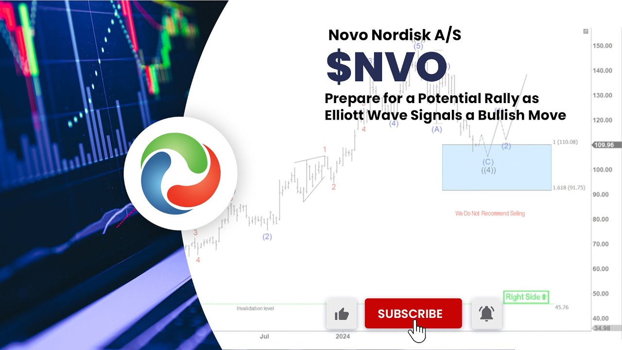 Novo Nordisk A/S $NVO: Prepare for a Potential Rally as Elliott Wave ...
