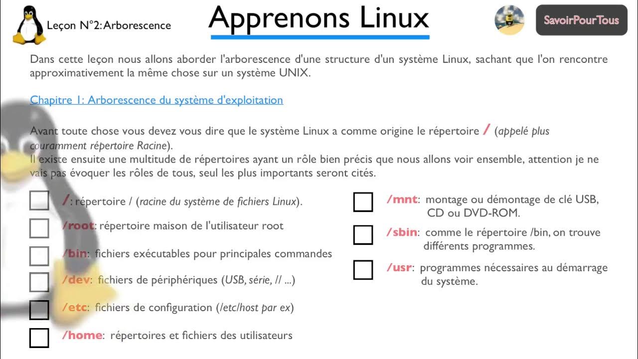 Linux - 02 - Arborescence - YouTube