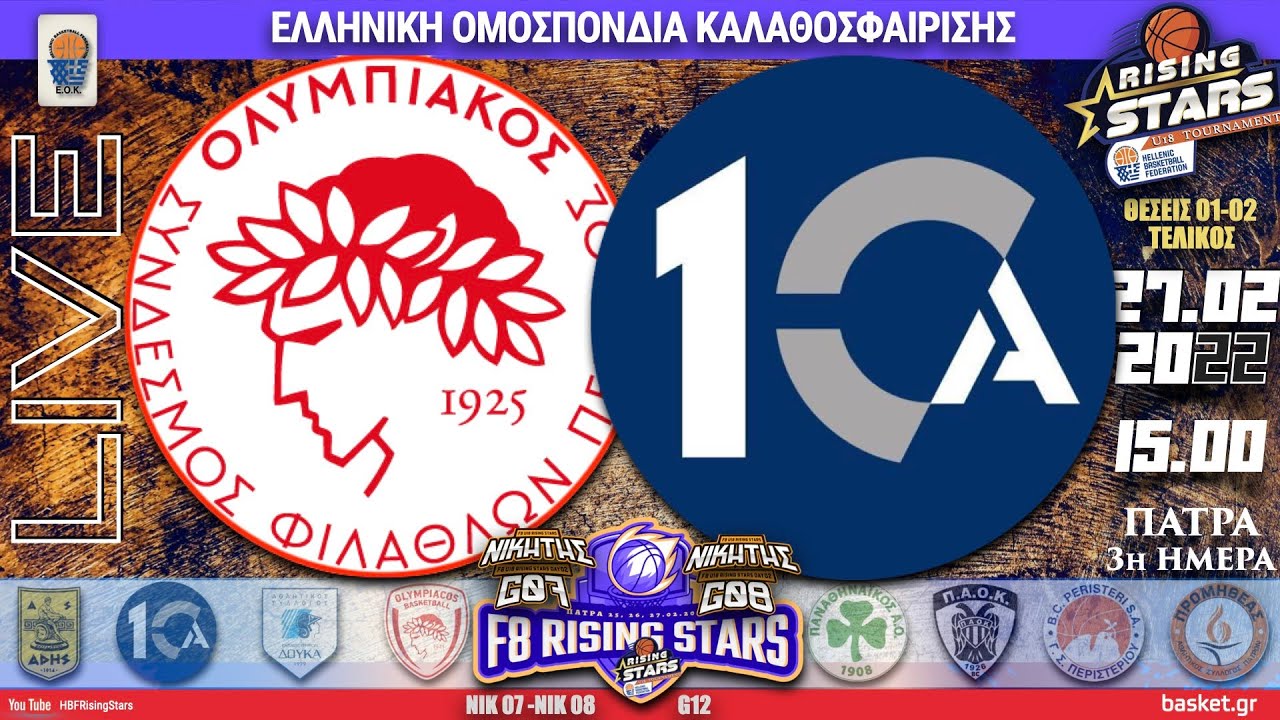 ΟΛΥΜΠΙΑΚΟΣ - ΔΕΚΑ, ΤΕΛΙΚΟΣ F8 U18 RISING STARS TOURNAMENT Live ...