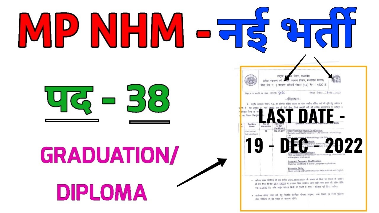 MP NHM NEW VACANCY 2022 - M/F - BOTH - पद , योग्यता , आयु - FULL ...
