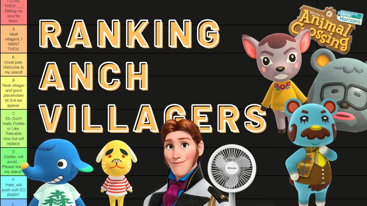 RANKING ALL ANIMAL CROSSING VILLAGERS | ANCH Tierlist #1 - YouTube