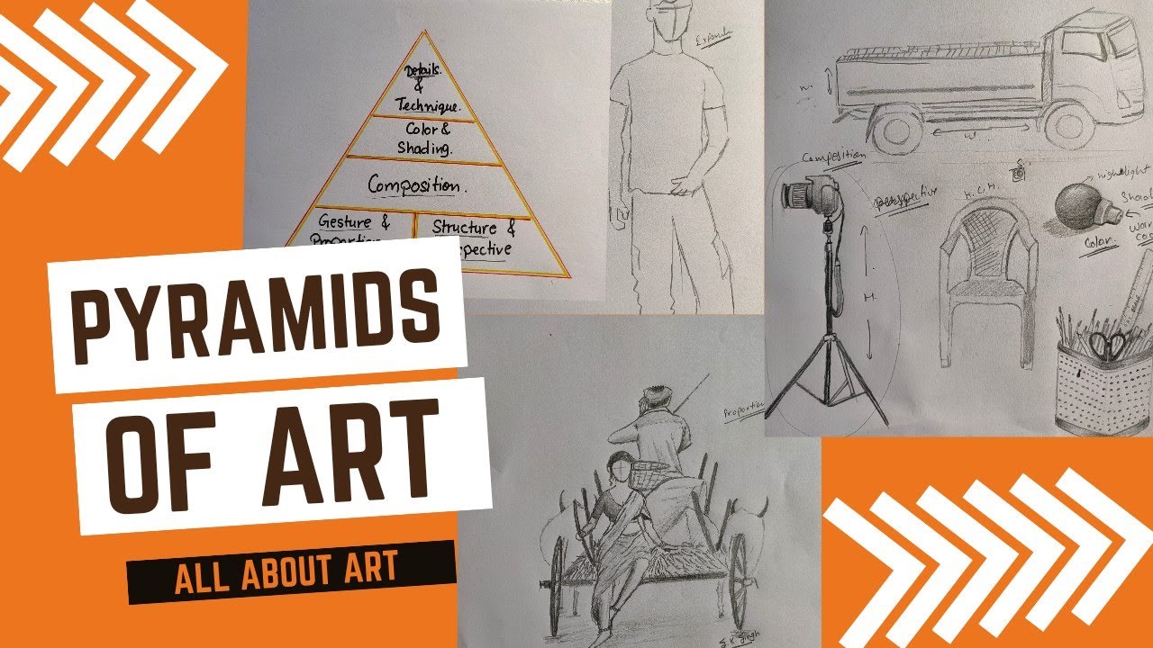 HOW TO START AND END YOUR DRAWING (Full details) - YouTube