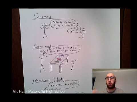 Difference between Surveys, Experiments, and Observational Studies ...