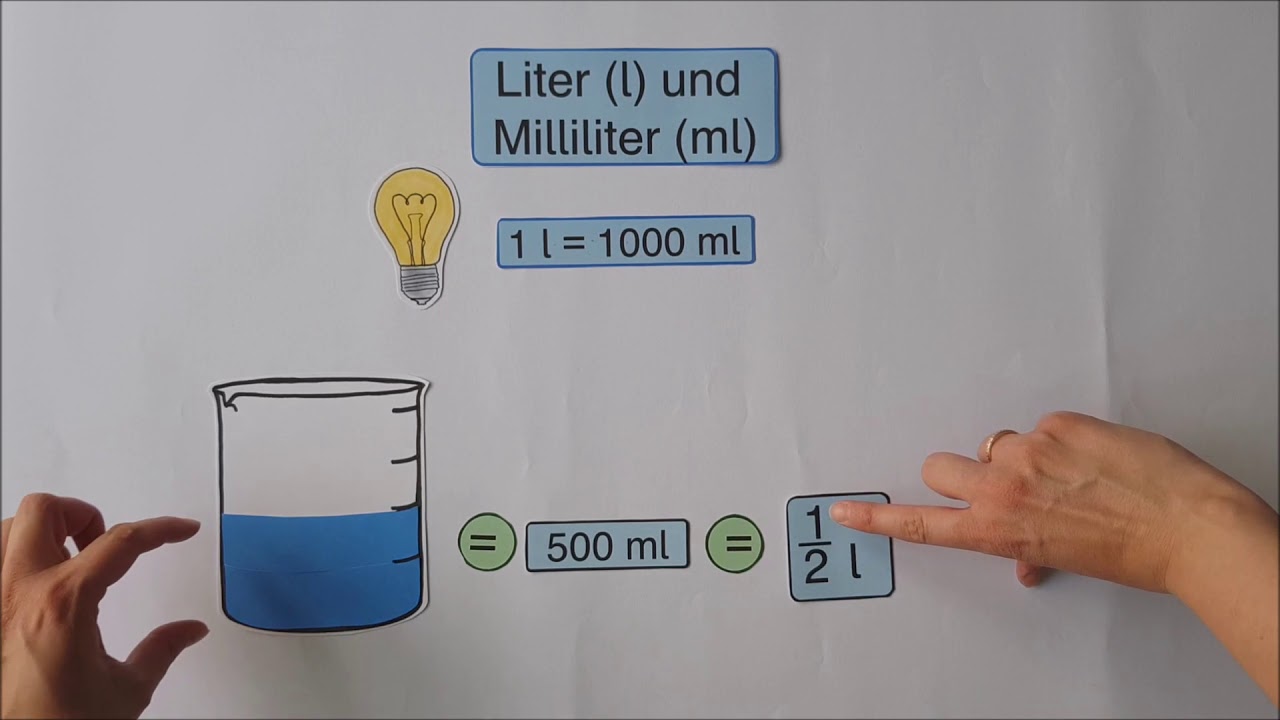 Liter Milliliter Teil 2 YouTube