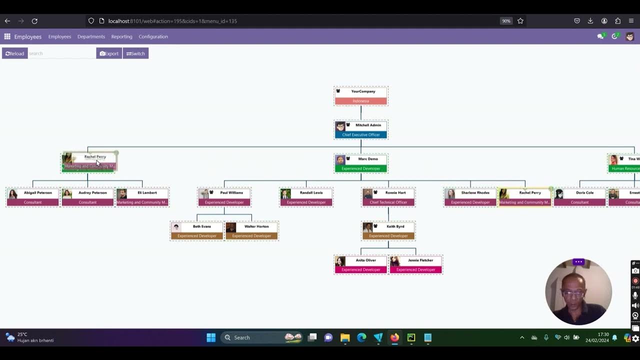 yudha Hr Organization Chart - Odoo - YouTube