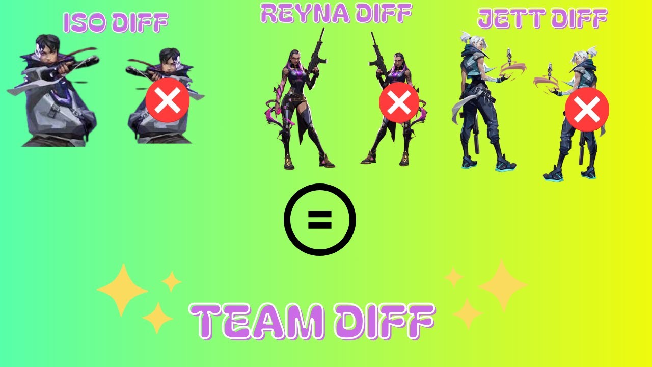 TEAM DIFF ? AUCUN PROBLEME, ON FAIT LA DIFF - YouTube
