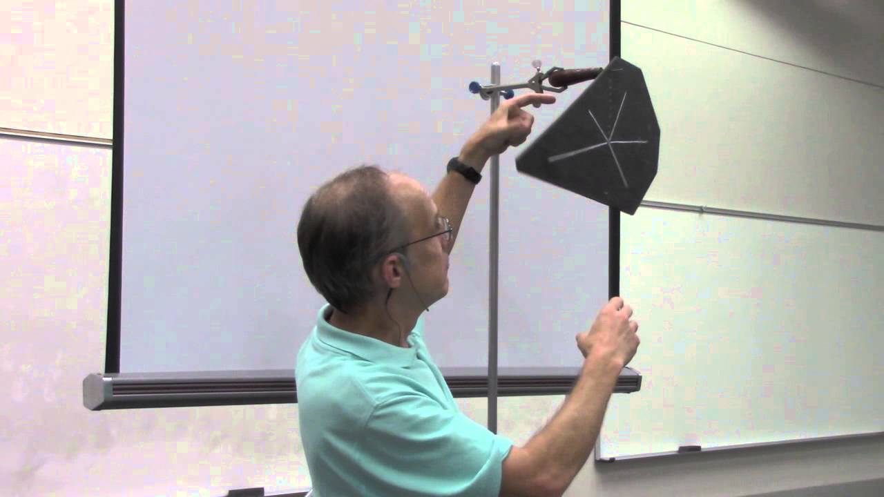 Physical Pendulum II - YouTube