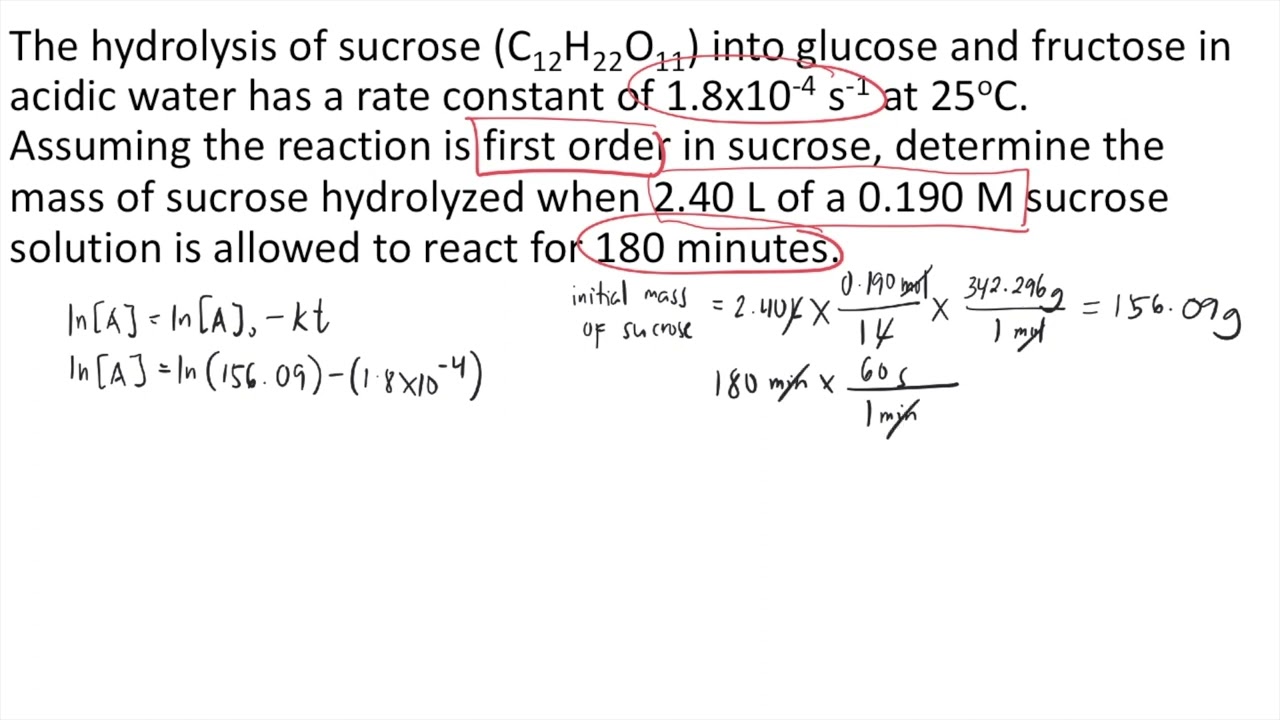 Sucrose Hydrolysis Mechanism Mechanism For The Formation And Growth Of