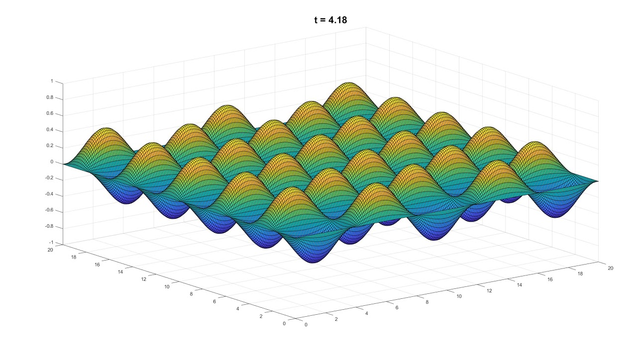 Membrane 2D wave - YouTube