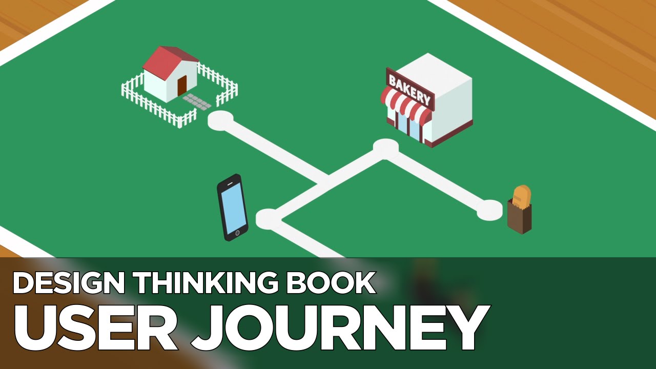 User Journey - Design Thinking Book - YouTube