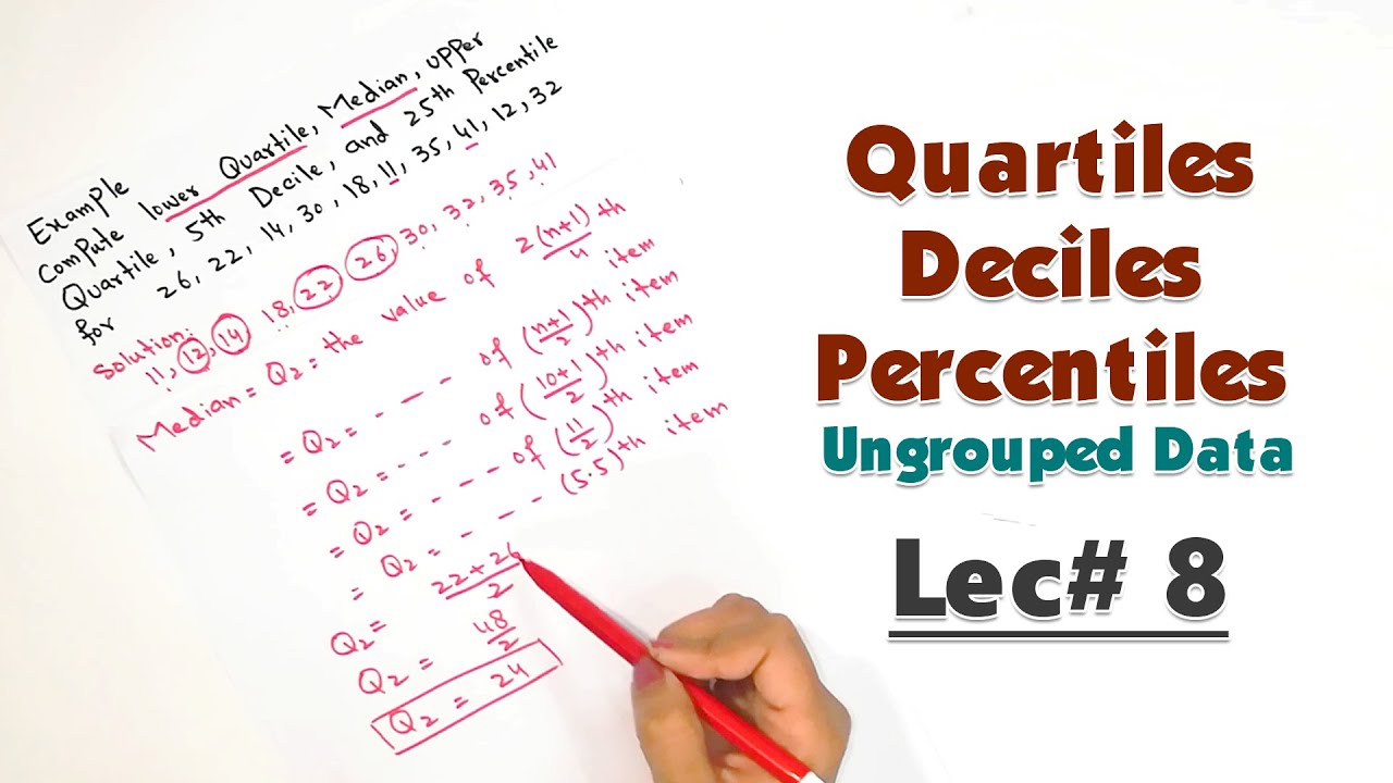 Lecture 8: Quartiles, Deciles, Percentiles for Ungrouped Data|FSc 1 ...