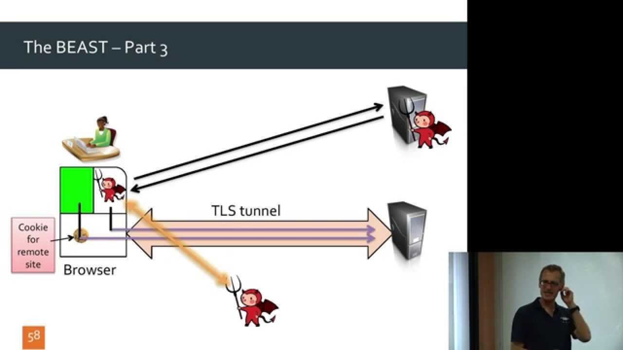 Vulnerabilities in TLS (Part 2) - YouTube