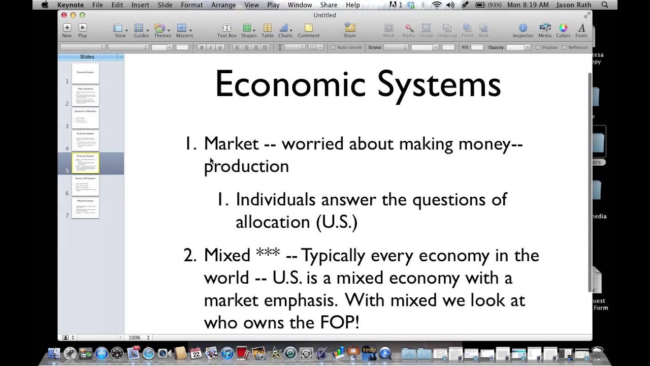 Economics Unit 1--2 - YouTube