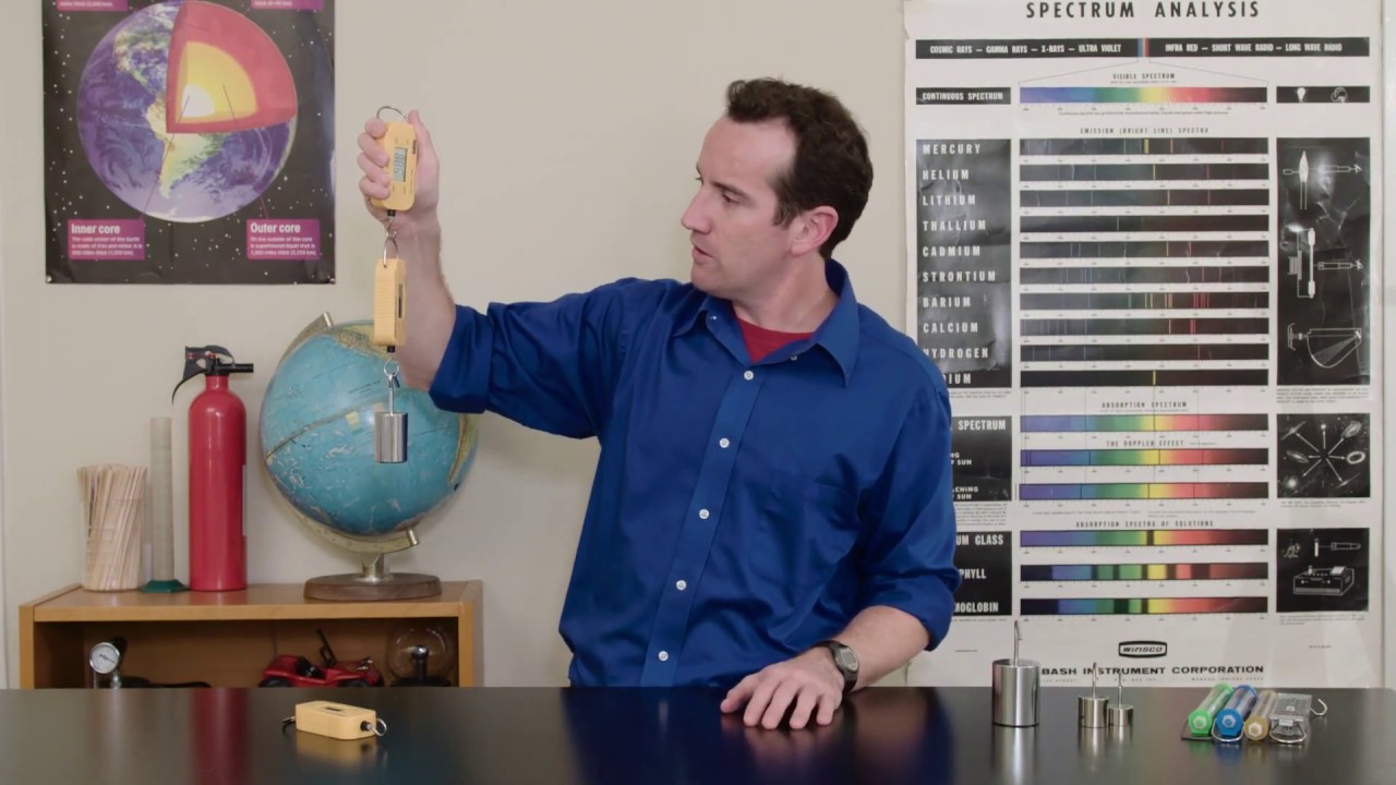 An Excellent Alternative to Push-Pull Spring Scales | Digital Newton ...