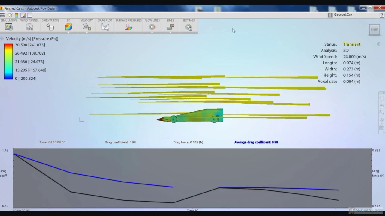 Aerodynamic and Flow design - YouTube