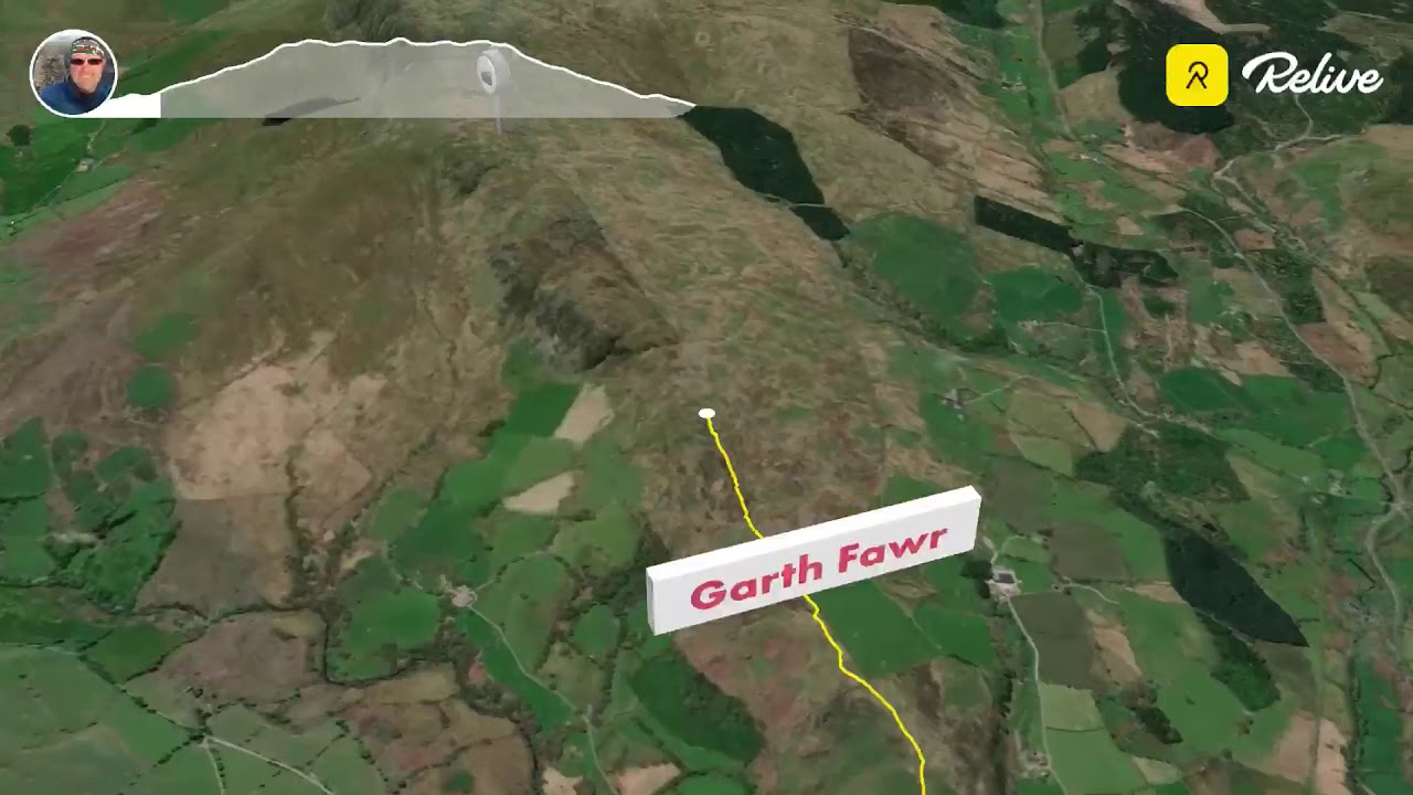 Aran Benllyn ac Aran Fawddwy - YouTube