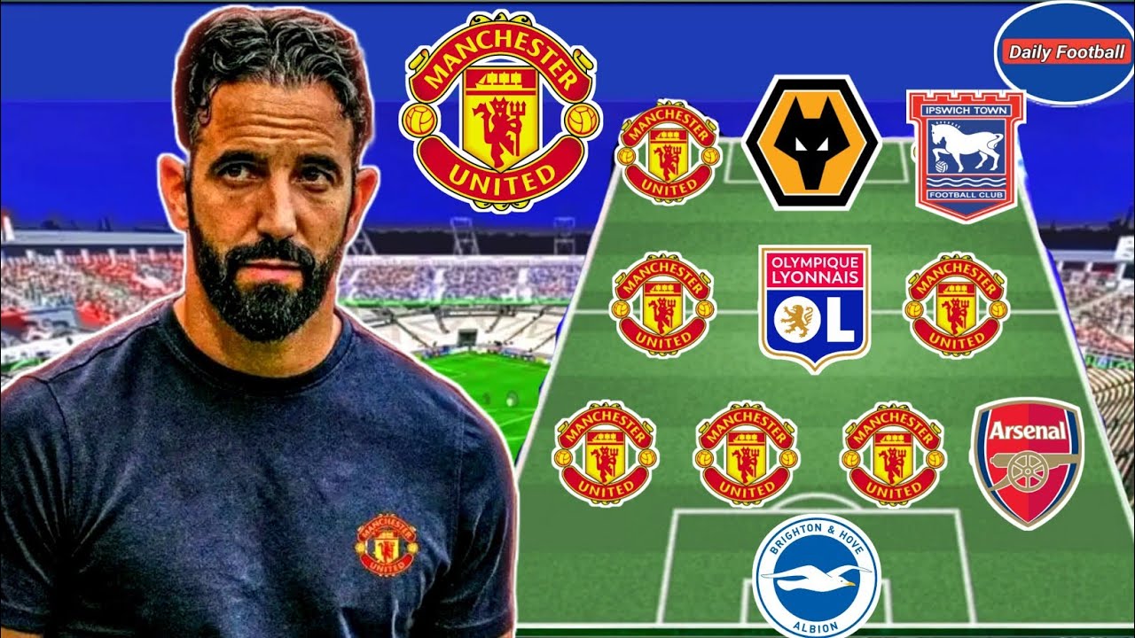 Man Utd's 2025-26 Lineup With 5 New Signing 🙀 Man Utd Transfer Targets ...