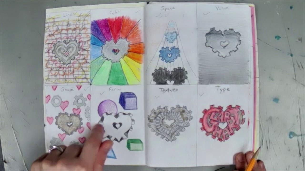 Elements + Principles Sketchbook Spread Demo and Explanation - YouTube