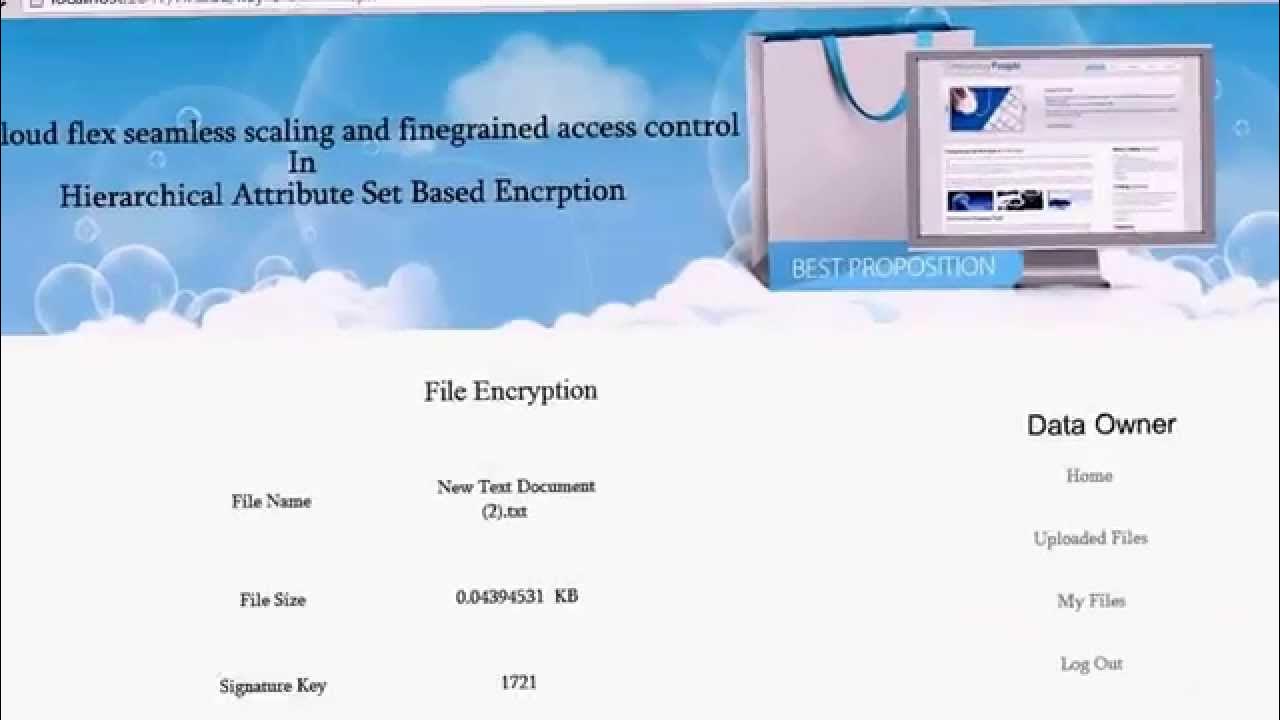 Hasbe A hierarchical Attribute Based Solution For Flexible And Scalable Access Control(Dotnet ...