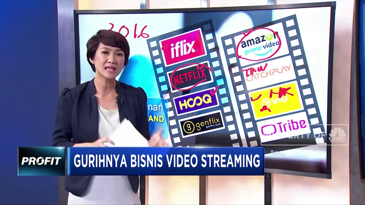 Iming-Iming Bisnis Video Streaming - YouTube