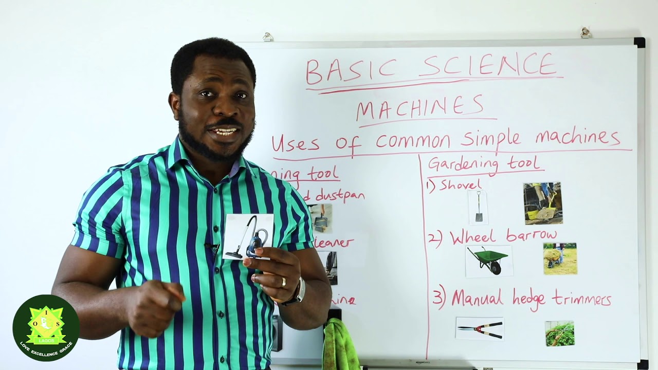Basic Science - Use of simple machines - YouTube