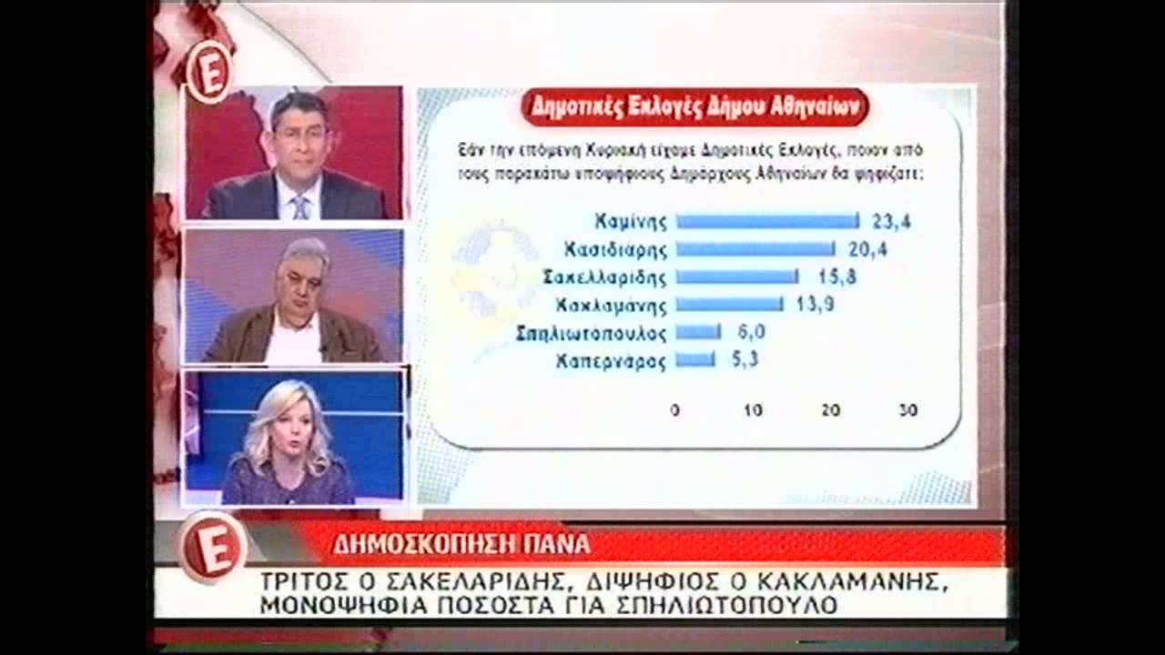 ΔΗΜΟΣΚΟΠΗΣΗ ΒΟΜΒΑ ΑΠΟ ΤΟΝ ΚΑΘΗΓΗΤΗ ΠΑΝΑ ΓΙΑ ΤΗΝ ΜΕΓΑΛΗ ΜΑΧΗ ΣΤΗΝ ΑΘΗΝΑ ...