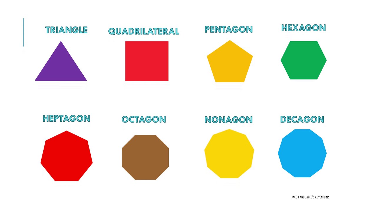 Types Of Polygons YouTube types-of-polygons-youtube