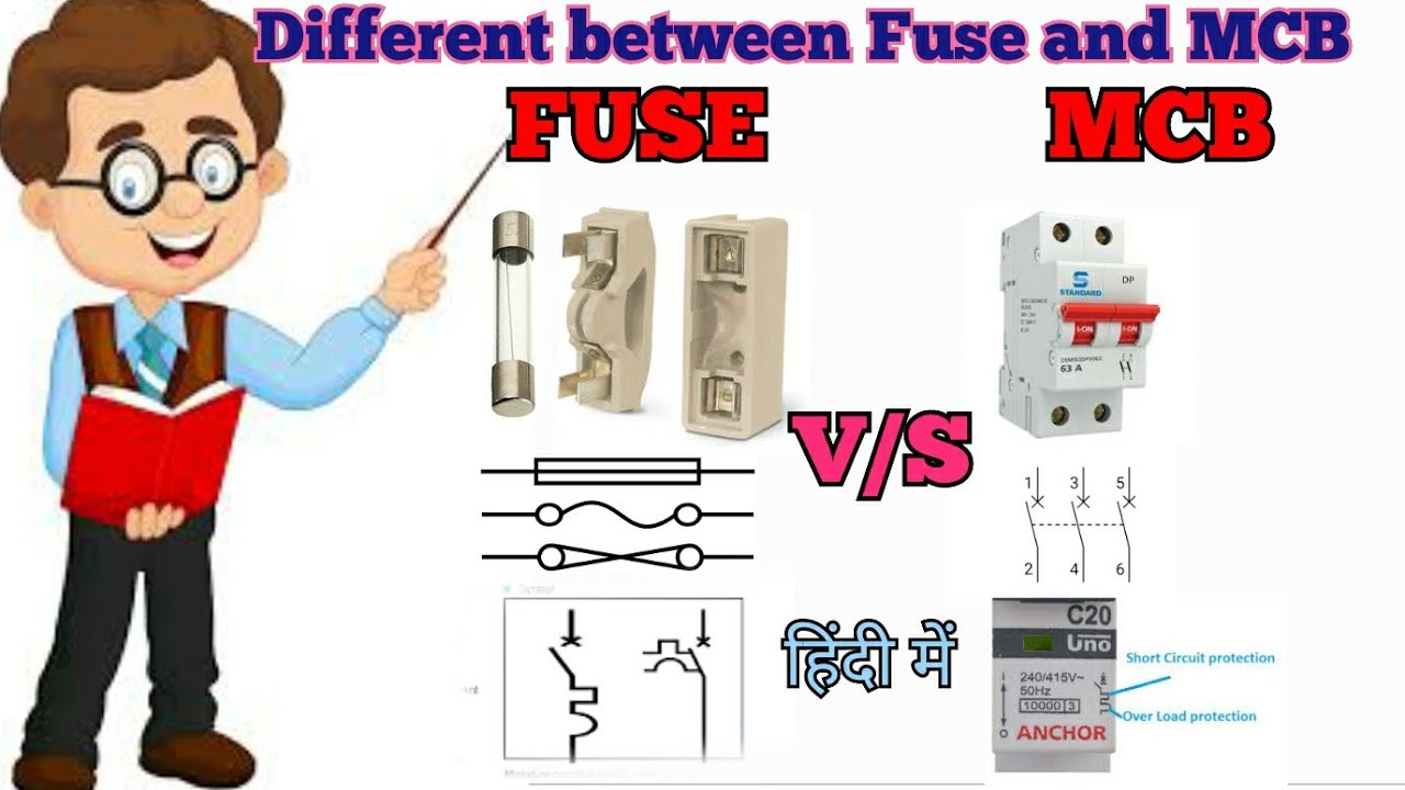 Lessons I Learned From Tips About Why Mcb Is Better Than Fuse Blog ...