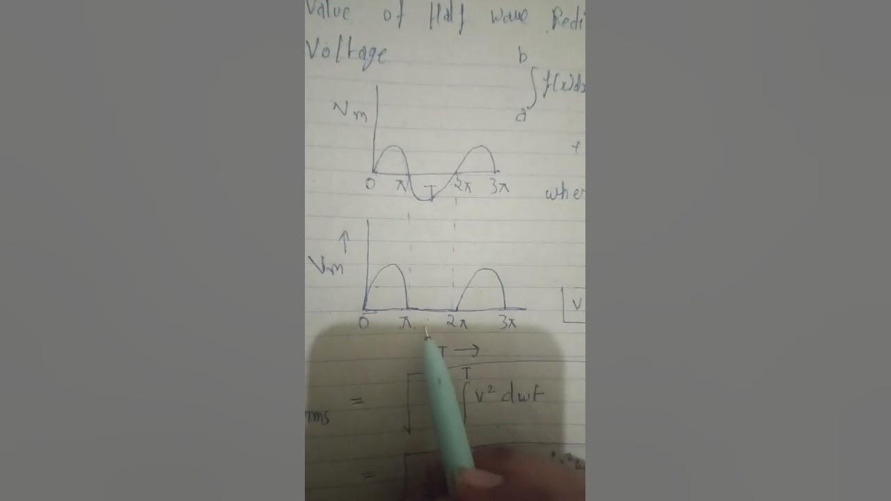 RMS value of Half Wave rectifier Output Voltage - YouTube