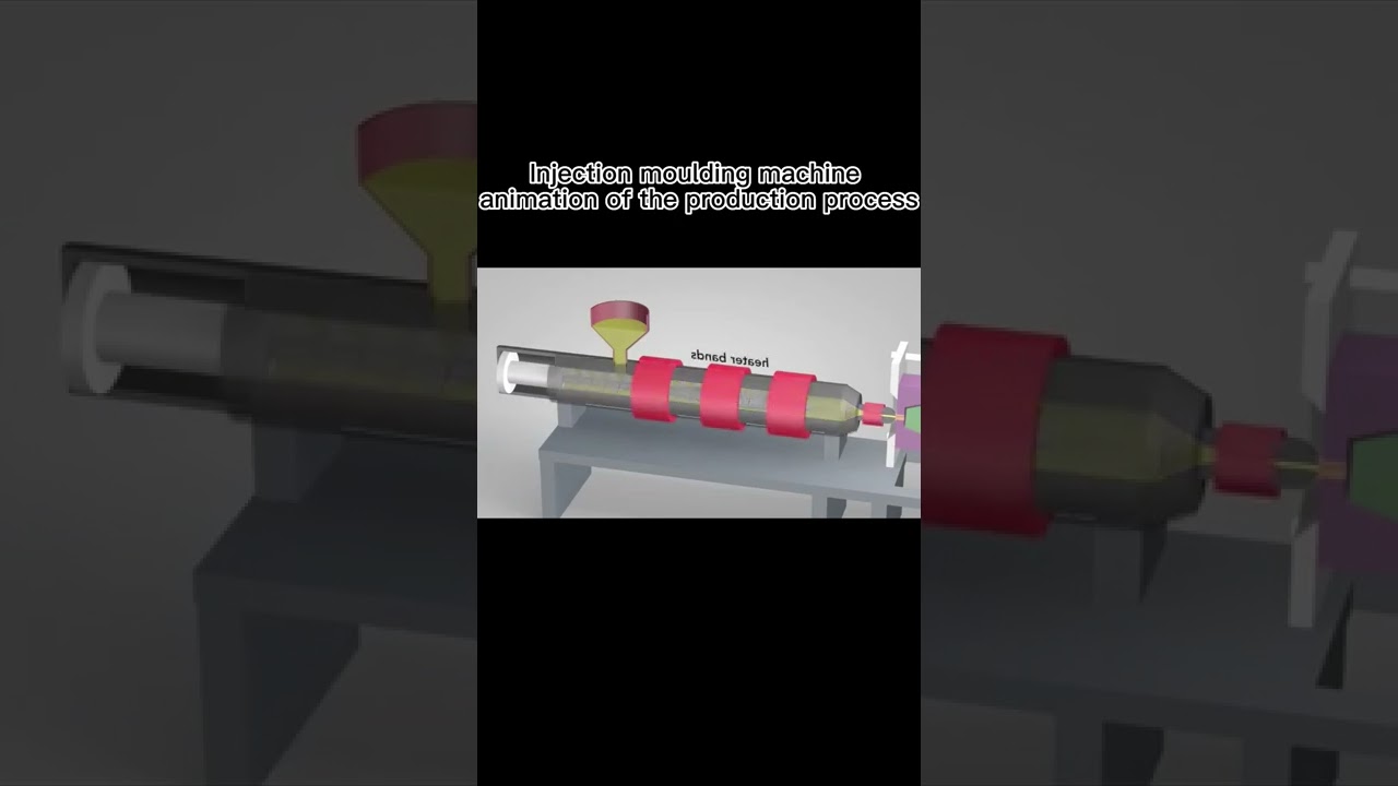 Injection molding machine animation of the production process - YouTube