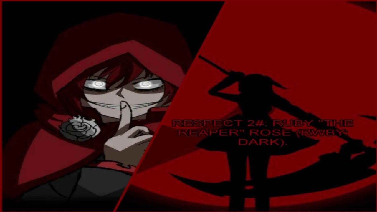 Respect 2#: Ruby Rose (RWBY: Dark) (vídeo de regreso a la comunidad ...