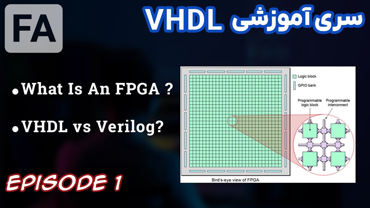 VHDL Episode 01 - YouTube