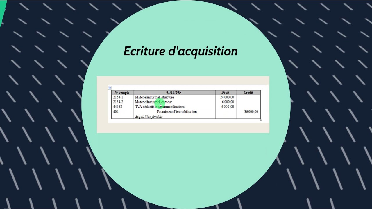Les immobilisations par composant en 3 min (BTS) - YouTube