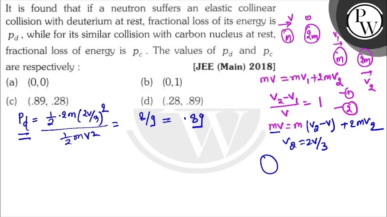 It is found that if a neutron suffers an elastic collinear collision with deuterium at rest, fra ...