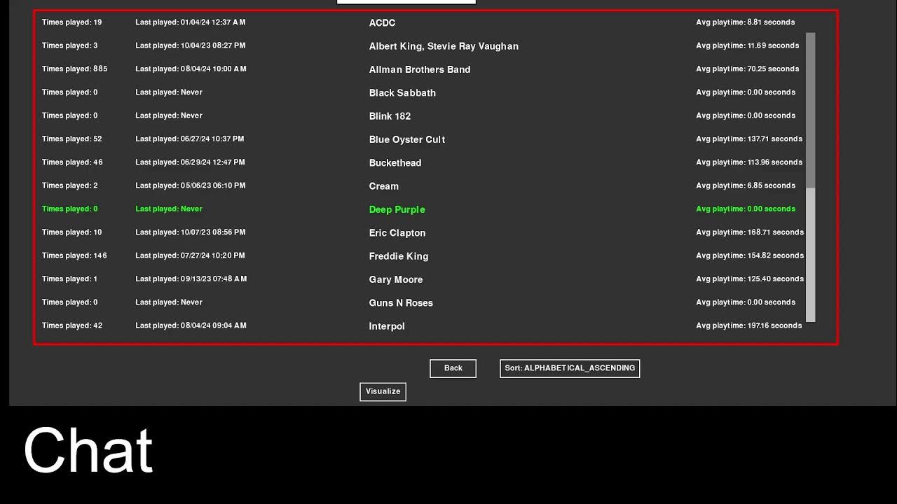 SongVisualizer V0.9W Alpha - Software Programming Time - YouTube
