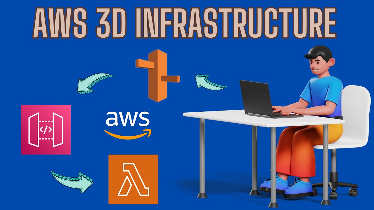 AWS 3D Infrastructure Design for Our Webapp by Cloudcraft in Bangla ...