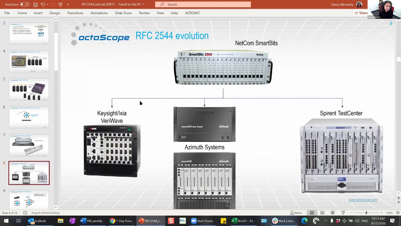 octoScope Wi Fi 6 test tutorial series #9 IETF RFC 2544 and IEEE 802 11 ...