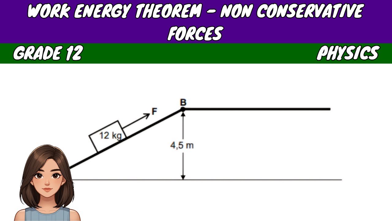 Work Energy Theorem - Non Conservative Forces (Grade 12 Physics) - YouTube