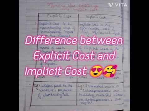 # Difference between Explicit Cost and Implicit Cost 😍🥰 - YouTube