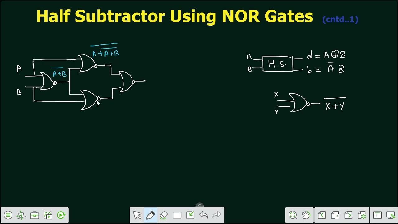 Half Subtractor using NOR Gates - YouTube