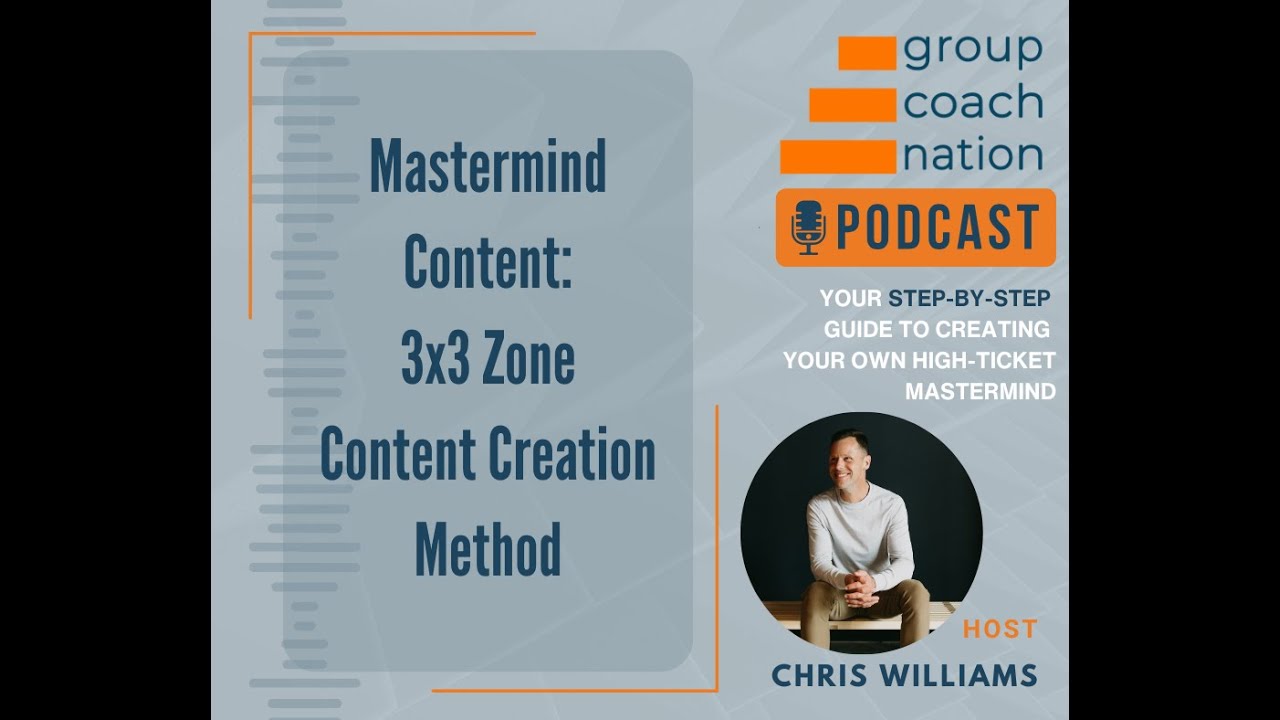 Mastermind Content: 3x3 Zone Content Creation Method - YouTube