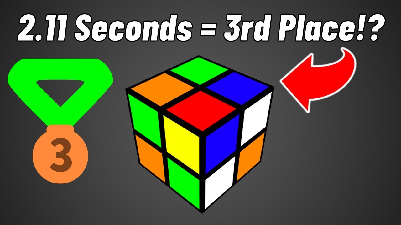 How FAST Can YOU SOLVE THE HARDEST 2x2 WCA Scramble Set!? (Let’s Race ...