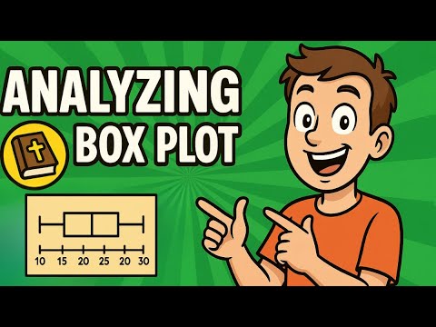 👉Grade 6 Math Box Plots, Histograms & Dot Plots Explained | Week 32 Day ...