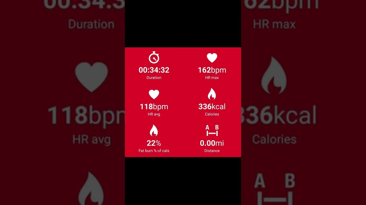 Polar Heart Rate Monitor I Love To Use The Data YouTube Polar Heart Rate Monitor I Love To Use The Data YouTube