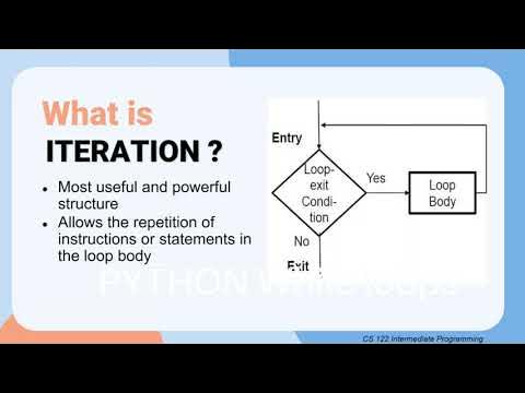 Iteration using Python While Loops (Part1) - YouTube