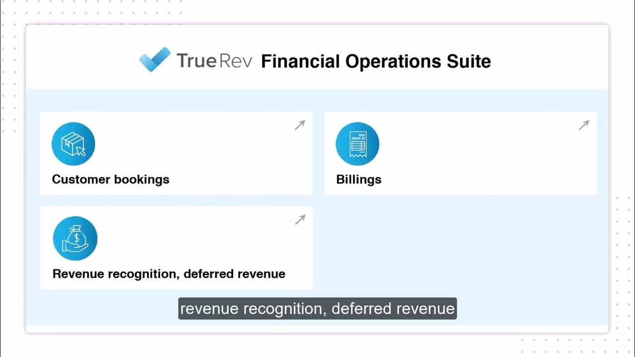 TrueRev - Revenue Recognition and SaaS Metrics for SMBs & QuickBooks Users - YouTube