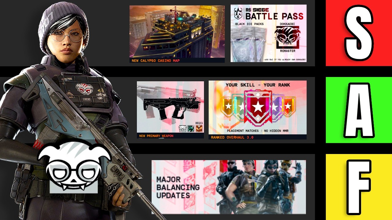 Ranking EVERY CHANGE in R6 Operation System Override! (Y11S2) - YouTube
