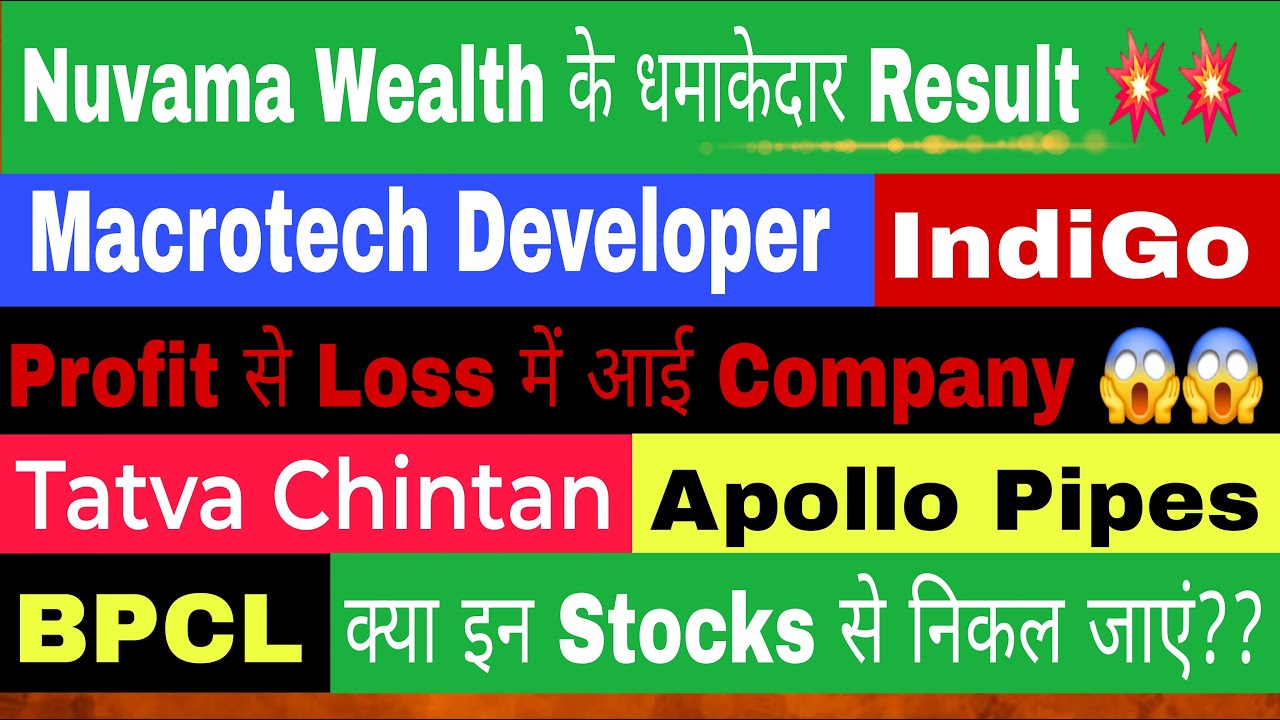 Nuvama Wealth के धमाकेदार Result🔥 Macrotech Developer 🟢 Tatva Chintan 🔴 ...