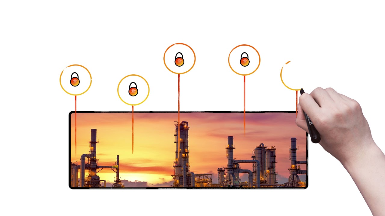 I LOCK SMART LOTO - YouTube