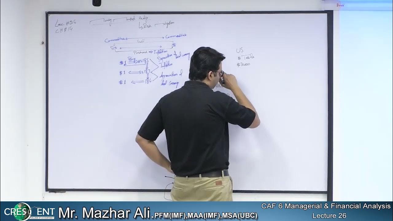 CAF-6-Sir-Mazhar-Lecture-26 - YouTube